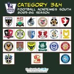 AFC Bournemouth Academy 2025-26 - Season